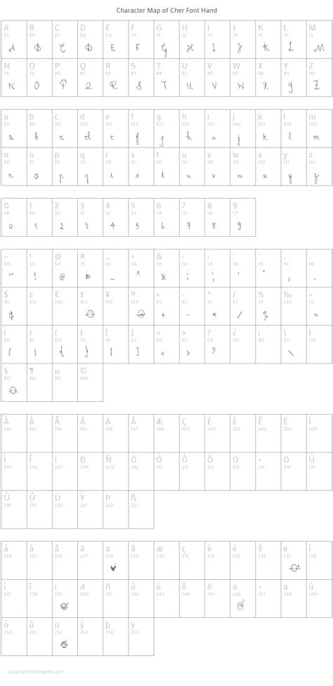 Cher Font Hand Download For Free View Sample Text Rating And More On Fontsgeek Com