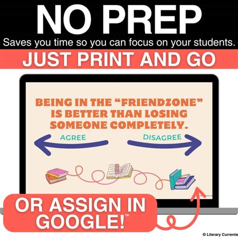 Cyrano De Bergerac Prereading Activity Anticipation Guide Ap