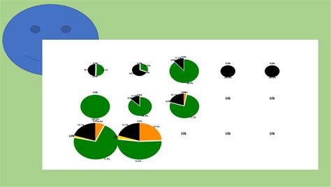 Matplotlib From Png To Seethrough Clipart In Python Stack Overflow