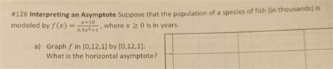 Solved 126 Interpreting An Asymptote Suppose That The Chegg Com