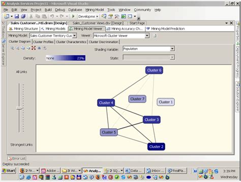 Data Mining And Sql Server 2005