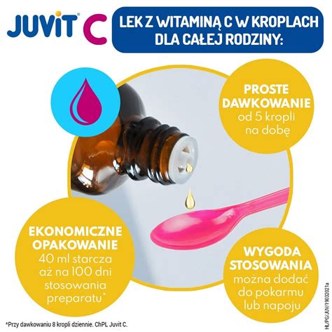 Juvit C 100 Mg Ml Krople Doustne 40 Ml Dla Dzieci Witaminy I Minerały Bez Recepty