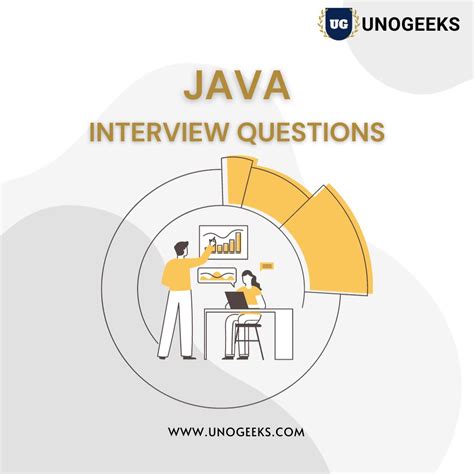 Prasad K Unogeeks On Linkedin 📋 Preparing For A Java Interview These Questions Will Help You