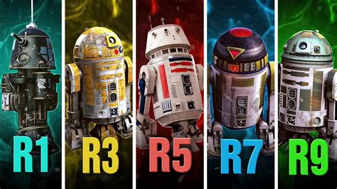 The 10 R Series Droid Classes Explained Youtube