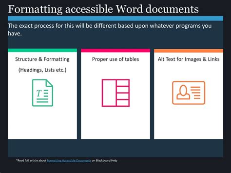 Accessibility For Wcm Content Creators Ppt Download