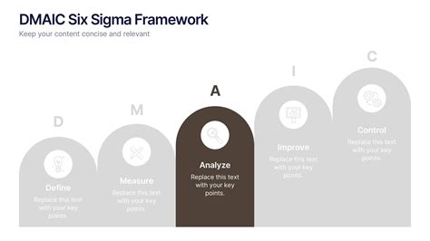 Sales Funnel Infographic Presentation Template