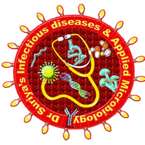 Dr J Suria Kumar Youtube