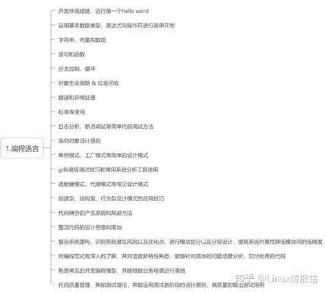 C开发者的机会在哪里？盘点2022年好的cc就业方向 知乎