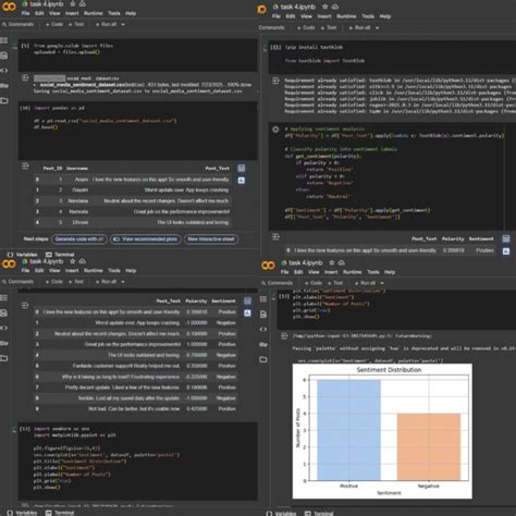🎯 Task 04 Completed Sentiment Analysis Using Python Gayatri Parakkal