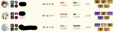 전설템 단 두개로 2만딜 넣기 이터널 리턴