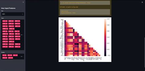GitHub M AyanShaikh NBA Player Stats Explorer This App Performs Extensive Web Scraping Of NBA