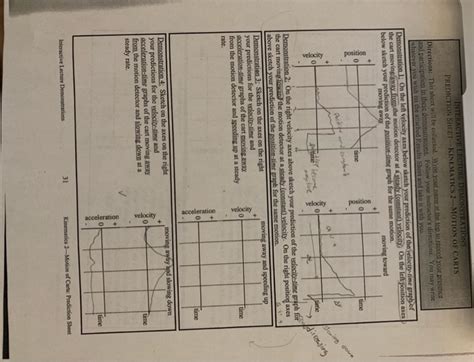 Solved INTERACTIVE LECTURE DEMONSTRATIONS PREDICTION SHEET Chegg