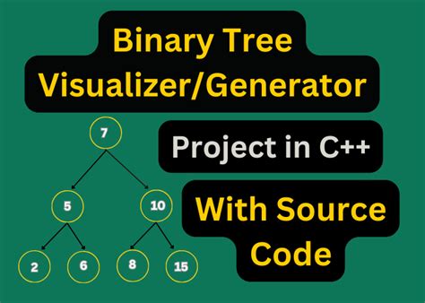 Github Abdullahibrahim157binary Search Tree Visualizer Binary
