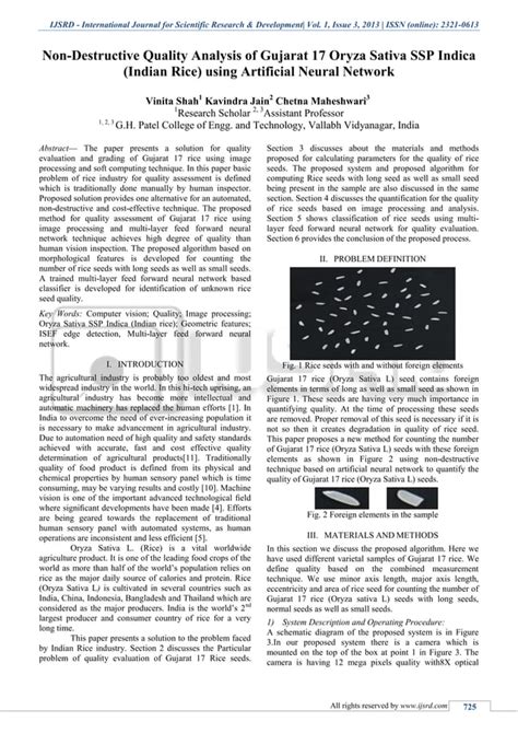 Non Destructive Quality Analysis Of Gujarat Oryza Sativa SSP Indica Indian Rice Using