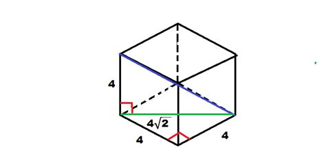 How To Find The Diagonal Of A Cube Intermediate Geometry