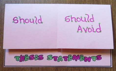 Writing A Thesis Statement Book Units Teacher Writing A Thesis