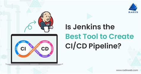 Jenkins Ci Cd Tutorial 2025 Creating A Ci Cd Pipeline With Jenkins