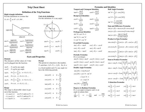 Trig Formula Cheat Sheet Bxematch
