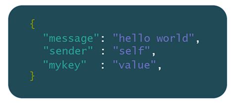 Google Cloud Logging Python Client Library V Release Google Cloud Blog