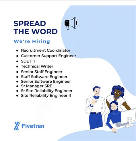 Gopikrishnan R On Linkedin Hiring Softwaredevelopers Sitereliabilityengineer Sdet