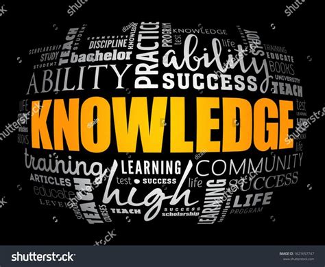 Knowledge Word Cloud Collage Education Concept Background Ad Aff