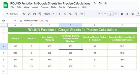ROUND Function In Google Sheets For Precise Calculations Neotech Navigators