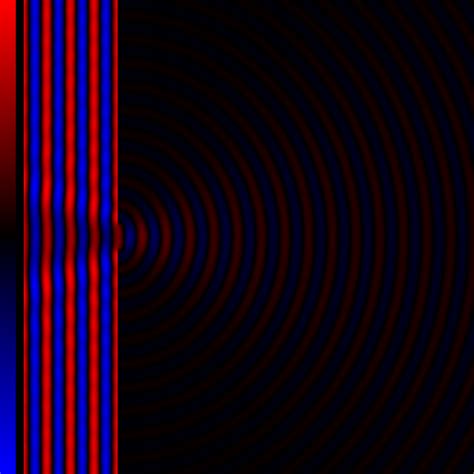 One Wave Slit Diffraction Neuman Bw Free Animations On