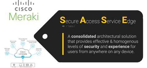 Comprehensive Guide To Cisco Sase