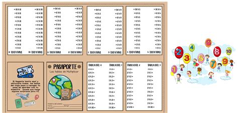 Las Tablas De Multiplicar Archivos Imagenes Educativas
