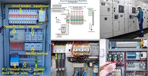 What Are Distribution Boards Ultimate Guide For Professionals 2026
