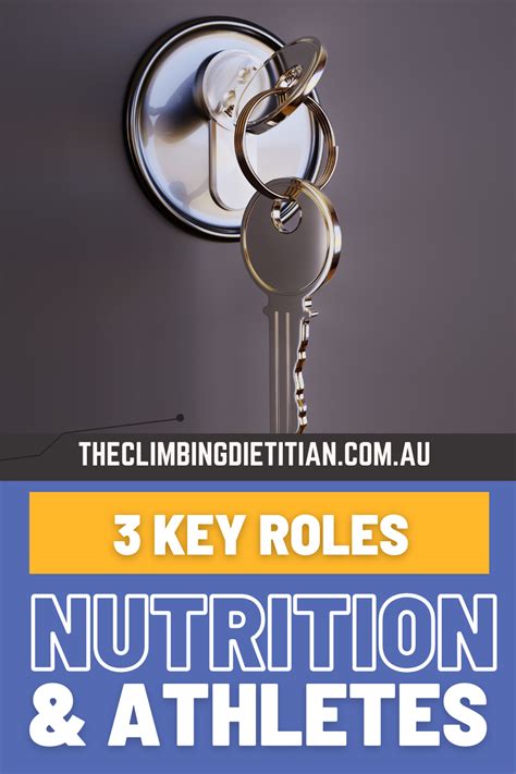 Nutrition Blog The Climbing Dietitian Brisbane Dietitian