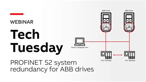 Abb Motors And Drives North America On Linkedin Abbdrives Abbmotors Profinet