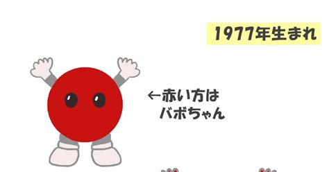 なつかしい バレーボール界の愛されキャラ バボちゃんは何と46歳！ トロッコのイラスト Pixiv