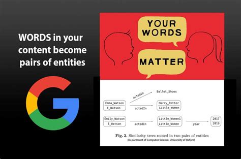 what is bert seo and natural language processing nlp