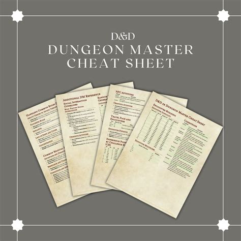 dungeon master cheat sheet dm dungeon master tools dnd cards dnd