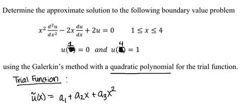 Solved I Have Been Trying To Solve This Problem Using