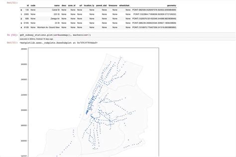 The Making Of Morphocode Explorer Morphocode