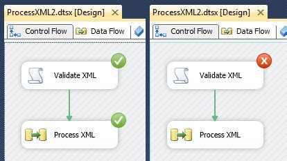 Microsoft SQL Server Integration Services Validating XML File Against XSD With SSIS Part II