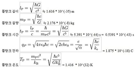 Planck Units Duodecimal — 일상생활에서 플랑크 단위계 12진법 사용하기