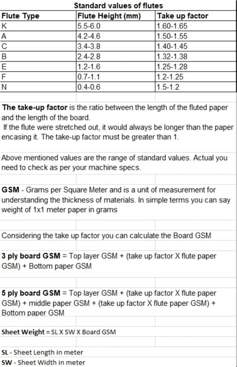 Vikesh Sharma On Linkedin Yesterday I Received A Massage From One Of