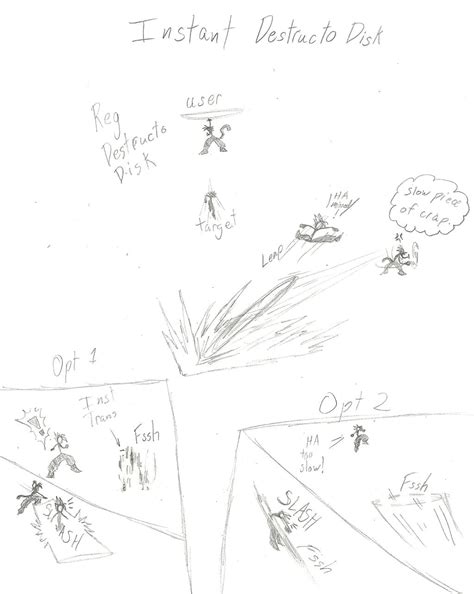 Instant Destructo Disk By Sir Duke01 On Deviantart