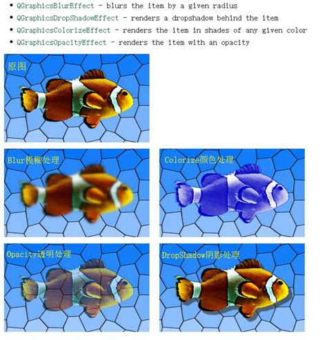 Qt之使用QGraphicsDropShadowEffect添加窗口边框以及文字阴影效果 灰信网软件开发博客聚合