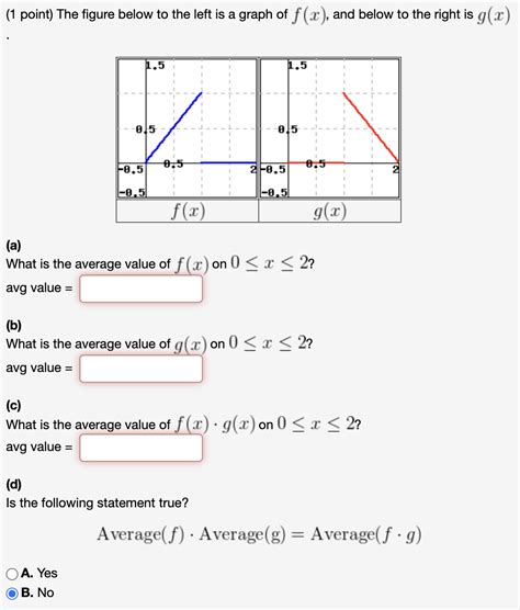 [solved] 1 point the figure below to the left is a graph