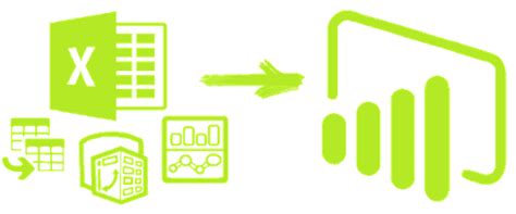Smooth Transition From Excel To Power BI Desktop