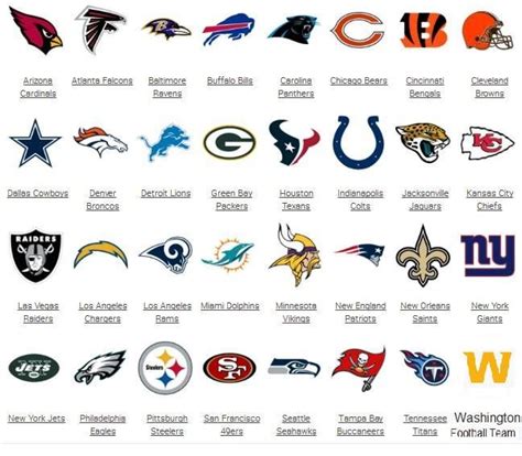Lista De Nombres De Equipos De Fútbol Americano De La Nfl No Hace