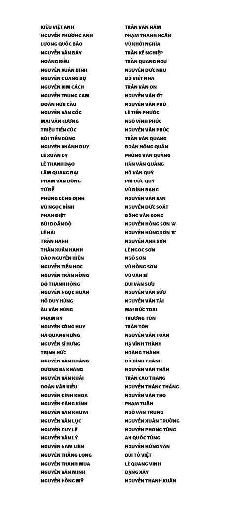 CÁc Phi CÔng Vietnamesewarriorscom