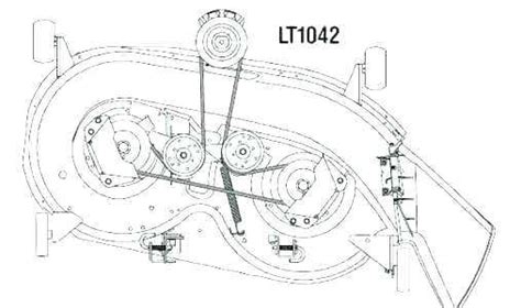 The Ultimate Guide To Craftsman Gt5000 54 Inch Deck Belt Diagram