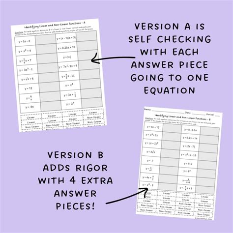 Identifying Linear Vs Nonlinear Functions Cut And Paste Activity Self
