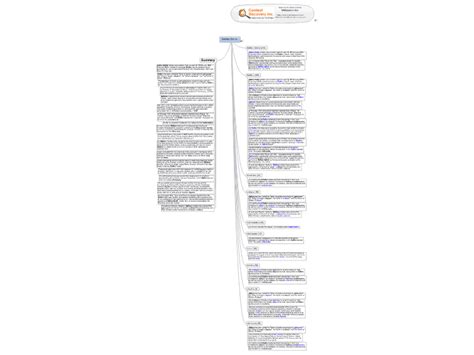 Mind Map Galileo Galilei Biggerplate