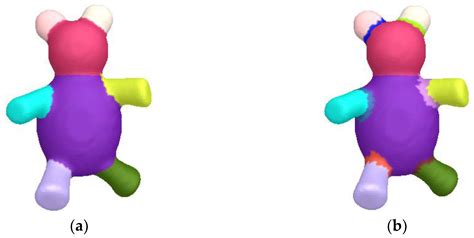 Robust Mesh Segmentation Using Feature Aware Region Fusion